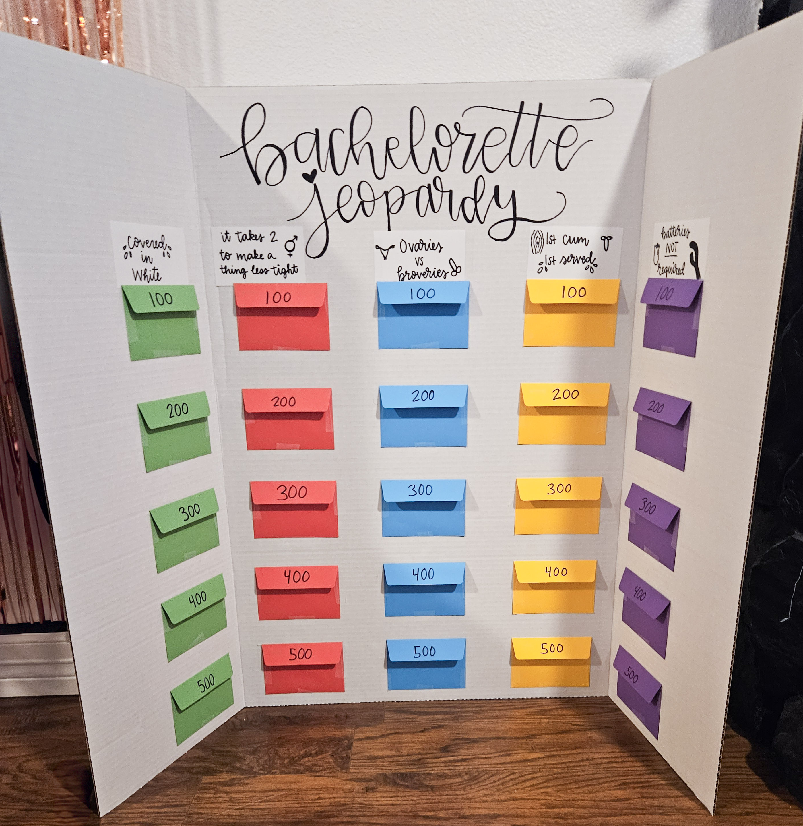 Bachelorette Jeopardy – Micah Ryan Designs